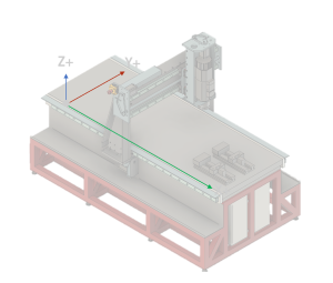 My simCNC knowlegde base